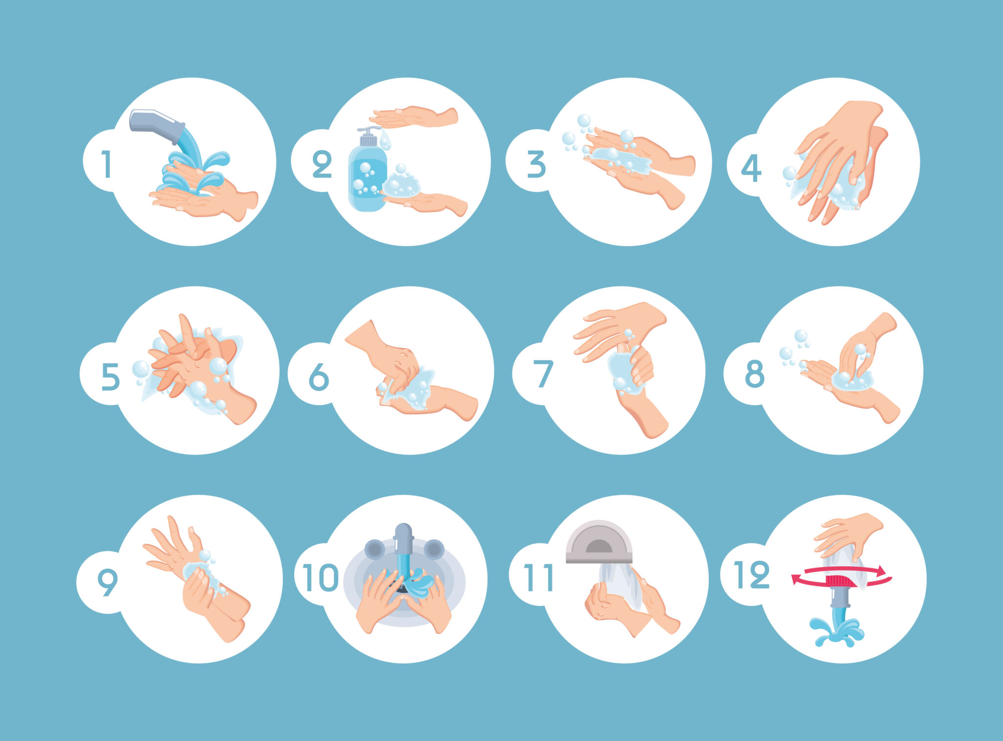 Día Mundial del Lavado de Manos: Un lavado correcto, un Perú mejor | Peru